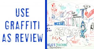 Creating a Graffiti Wall in the Classroom - HoJo's Teaching