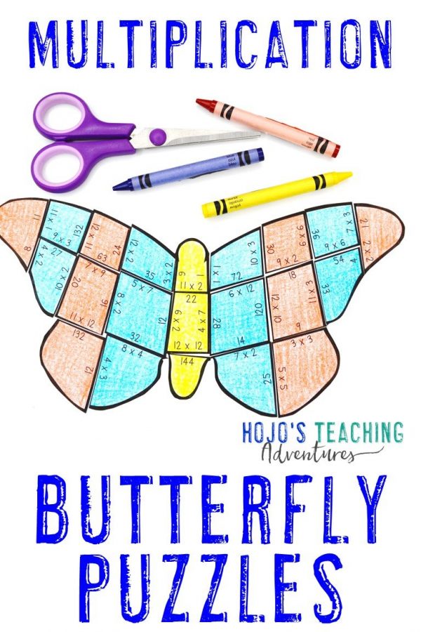 Butterfly Activities & Books for Kids - HoJo's Teaching Adventures, LLC