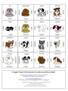 Irregular Plural Nouns Worksheet Alternative: Distance Learning Google ...