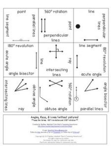 Lines and Angles Activities | Geometry Distance Learning Google Slides ...