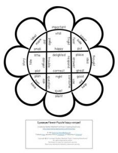 SYNONYMS Flower Puzzle | FUN Spring Literacy Centers, Games, or ...